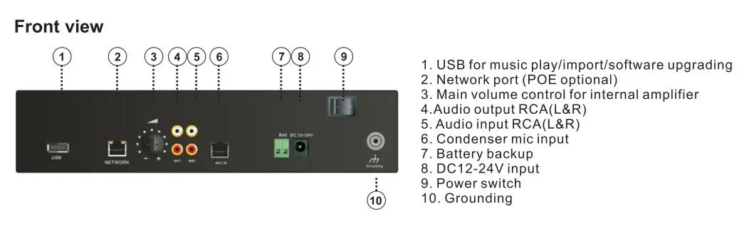Public Announcement System for School Classroom - Efficient Communication