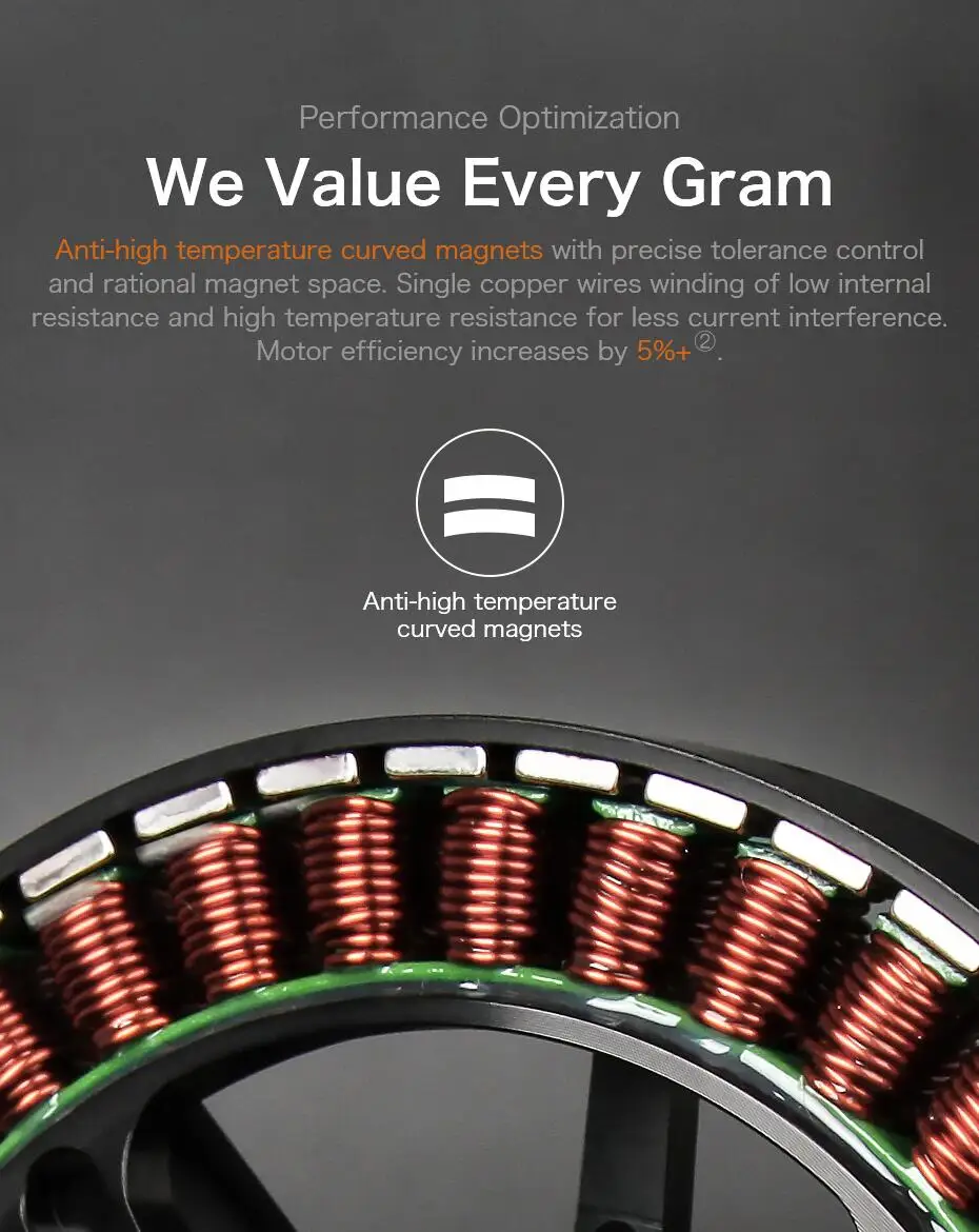 T-MOTOR MN1005 V2.0 KV90 Ultralight Aircraft Engine Big Thrust ...