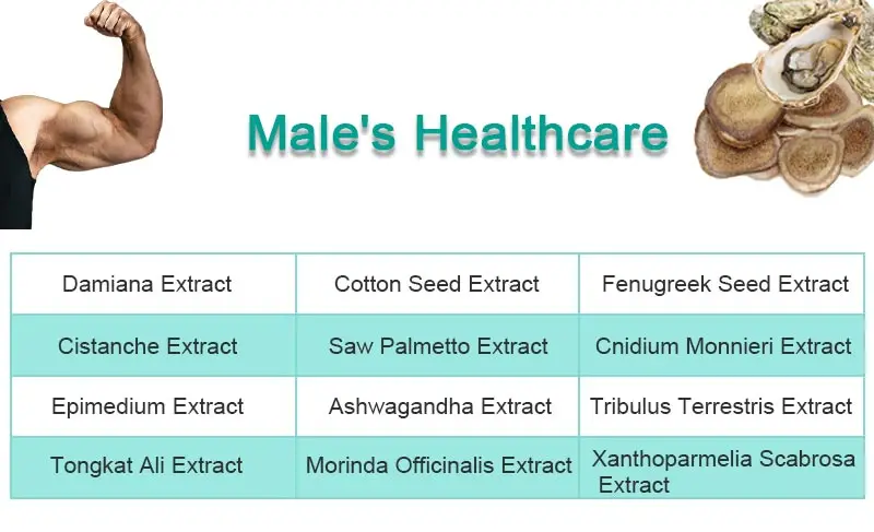 Top Grade Plant Extract Natural Kigelia Africana Fruit Powder