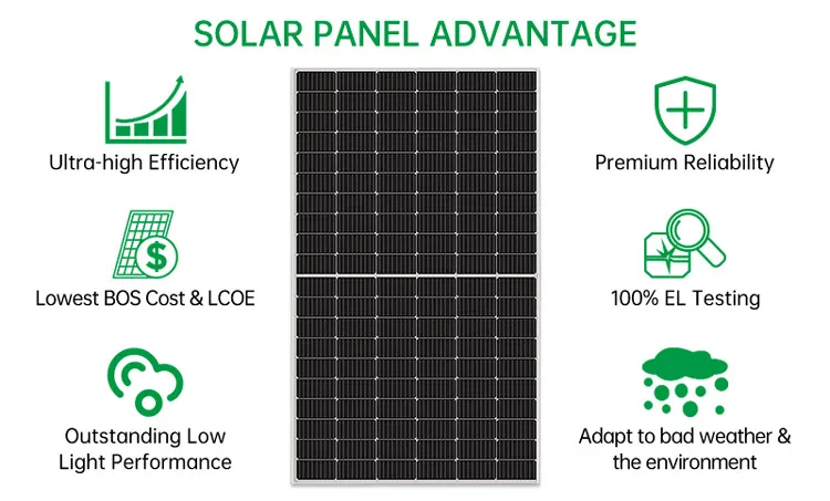 Small Balcony System Photovoltaikanlage Balkonkraftwerk Pv 600w ...