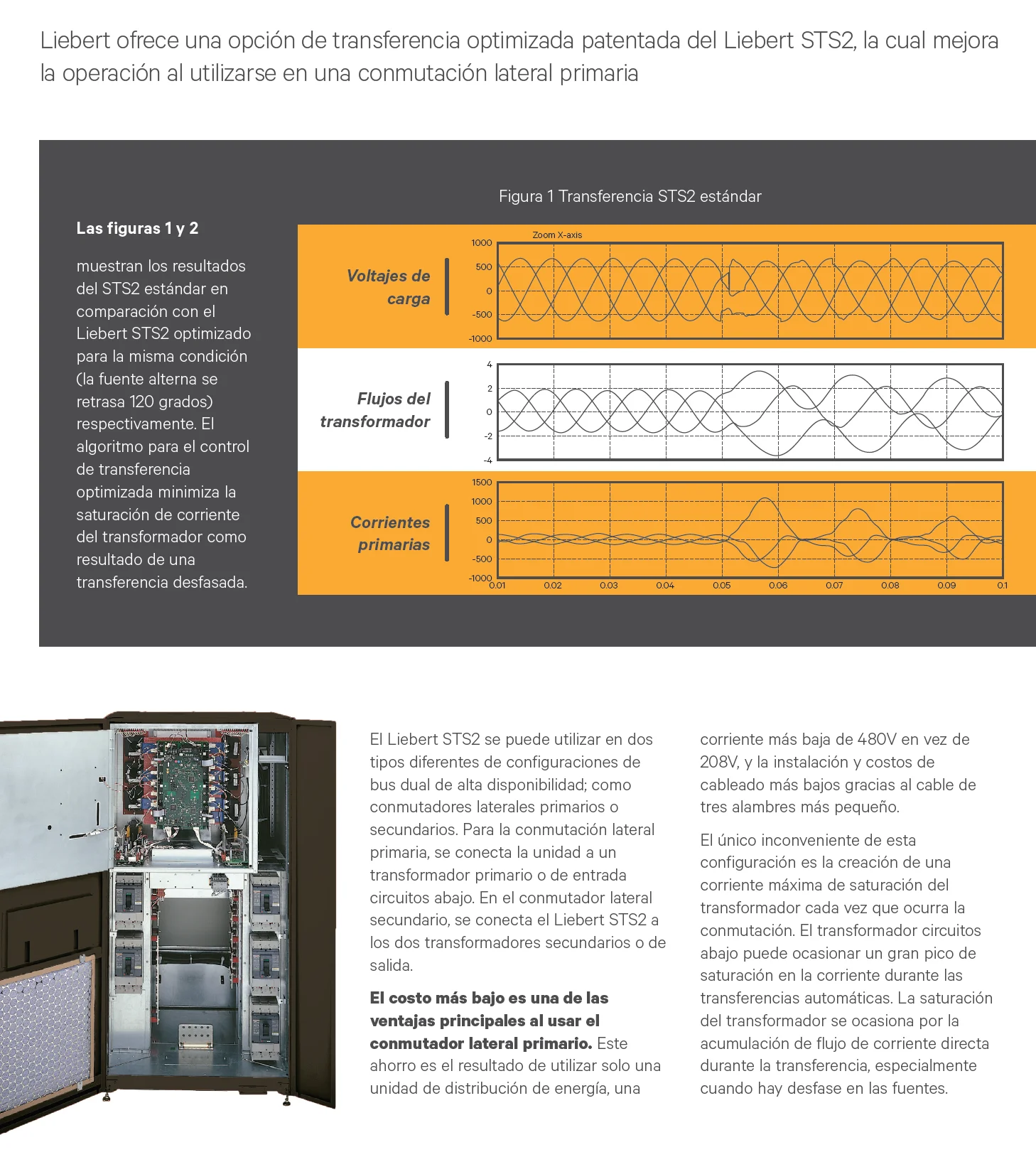 Emerson Three-phase Static Transfer Switch Made In China,100a 200a 400a ...