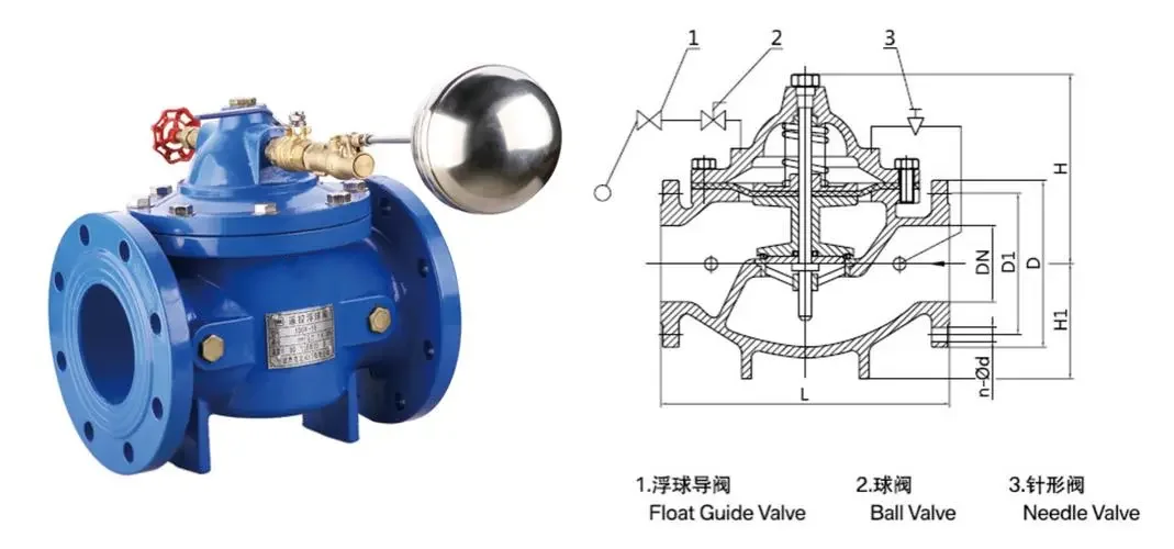 Ductile Iron Controller Remote Float Switch Motorized Water Control ...