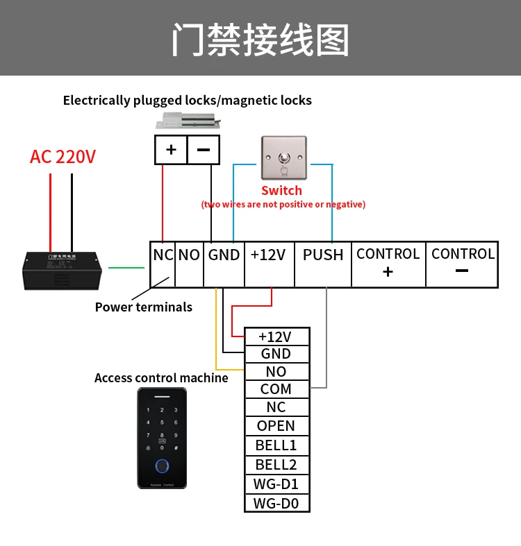 Smart Wifi Bluetooth Access Control Machine With Fingerprint Keypad ...