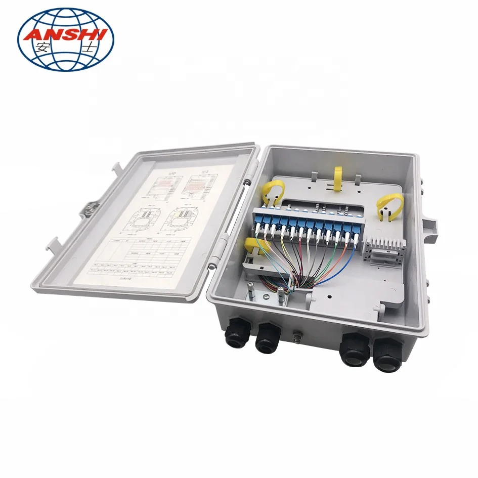 24 CORES 1X16 1X24 1X32 Splitter Fiber Optic FTTH Outdoor Termination ...