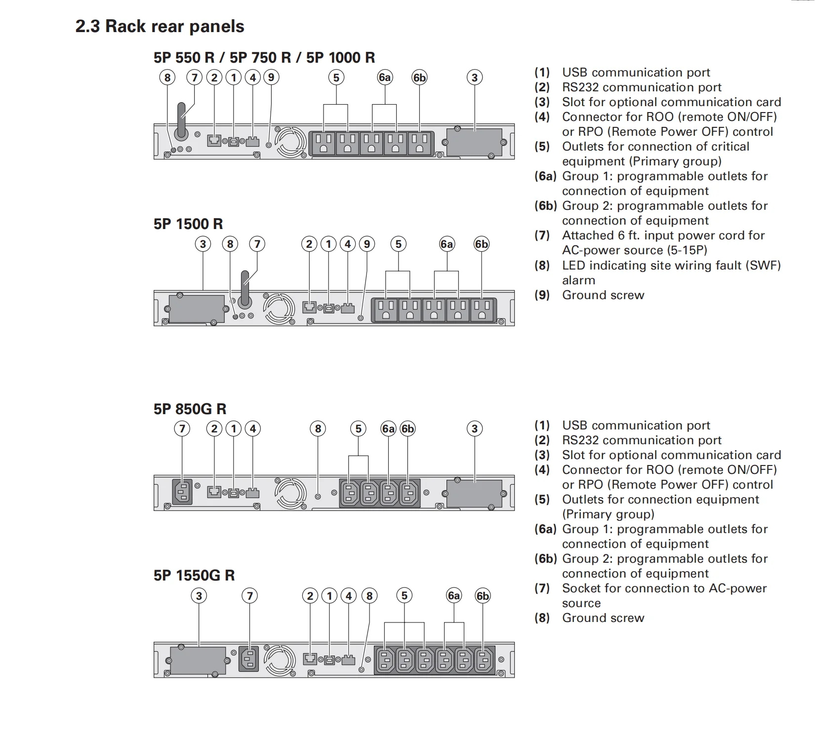 Eaton Ups Uninterruptible Power Supply Online Interactive Tower Power ...