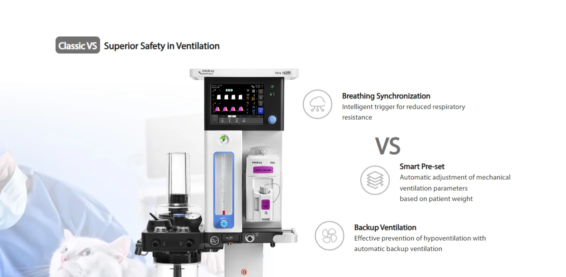 Mindray Veta 5 Plus Anesthesia Equipment for Veterinary Use