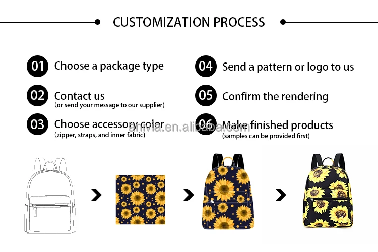 Custom logo Mini Backpack Girl Casual Street Fashion Custom Small Mini Backpack Women Girls Mini ...