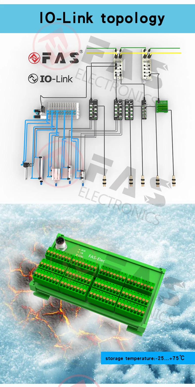 Io-link Sensor/actuator Hubs With M12 Sensor Port - Buy M12 Sensor,Io ...