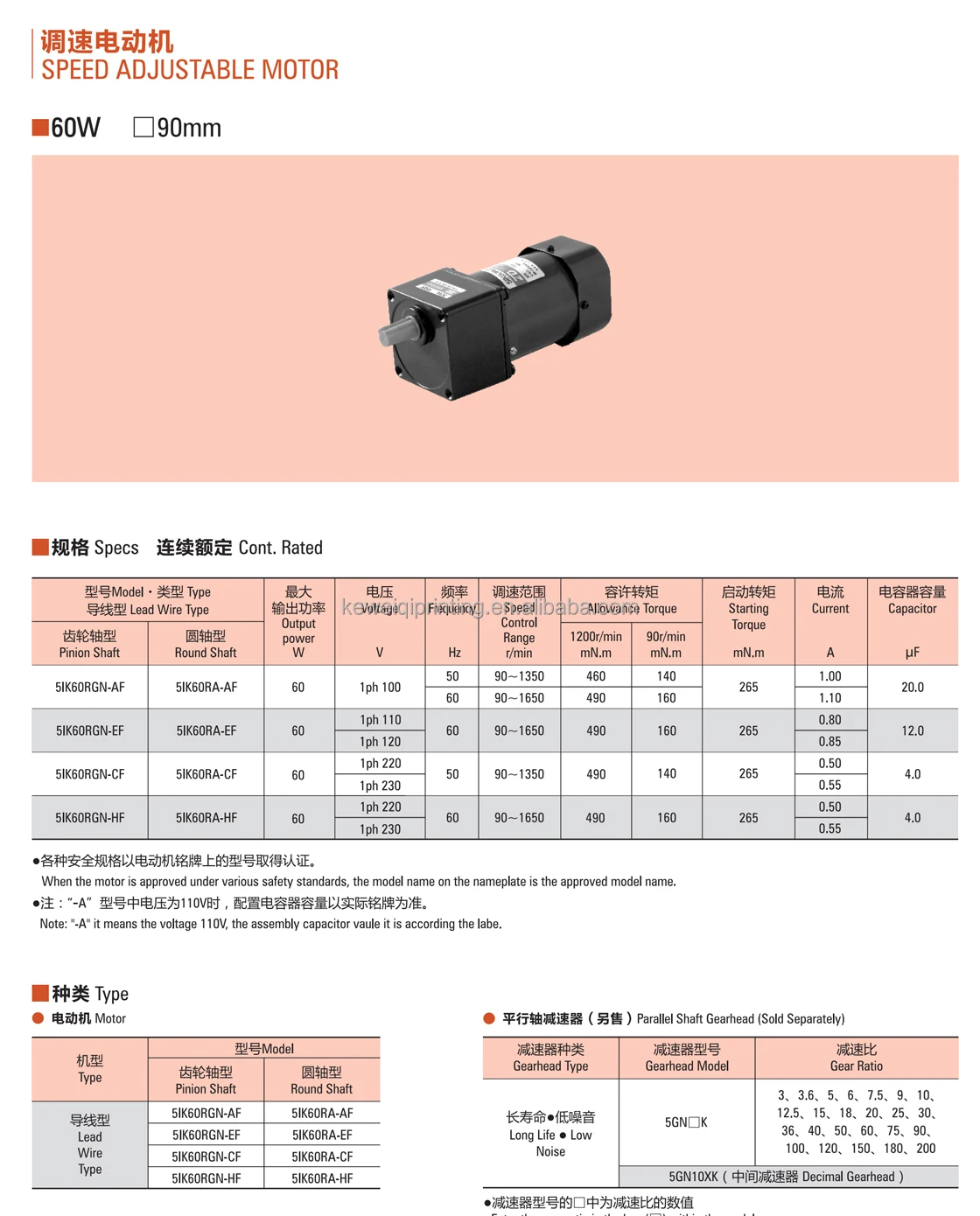 ZD 60W Speed Control Motor with Gear Head for Industries