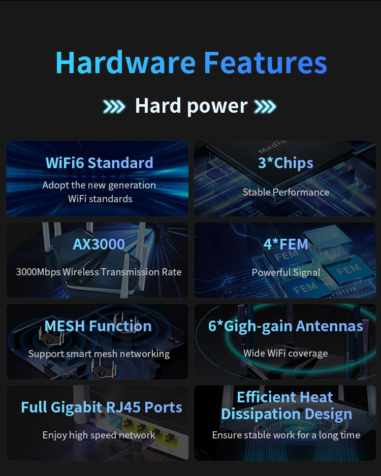 Ax3000 Dual-band Mesh Wifi 6 Router For Home & Office