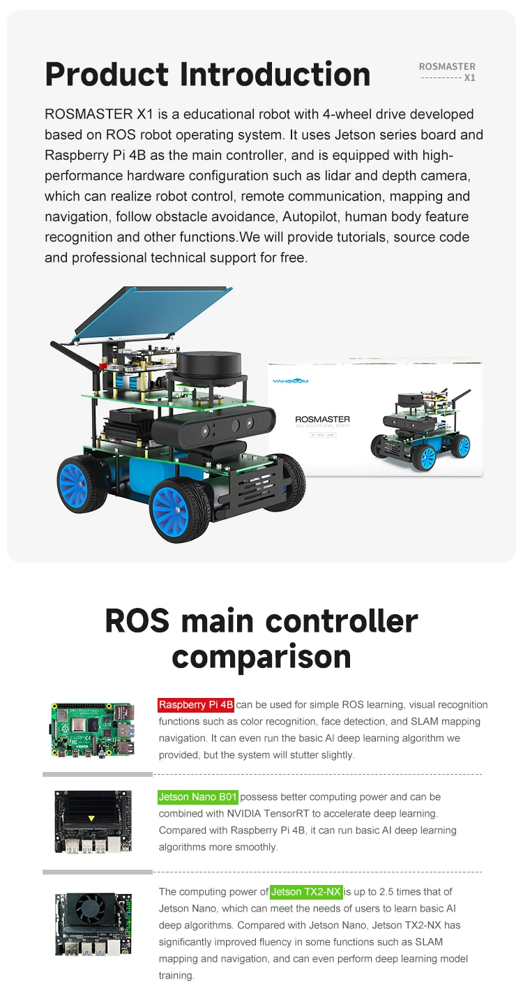 Rosmaster X1 Ros Robot For Jetson Nano 4gb Tx2 Nx Raspberry Pi 4b - Buy Programmable Robot ...