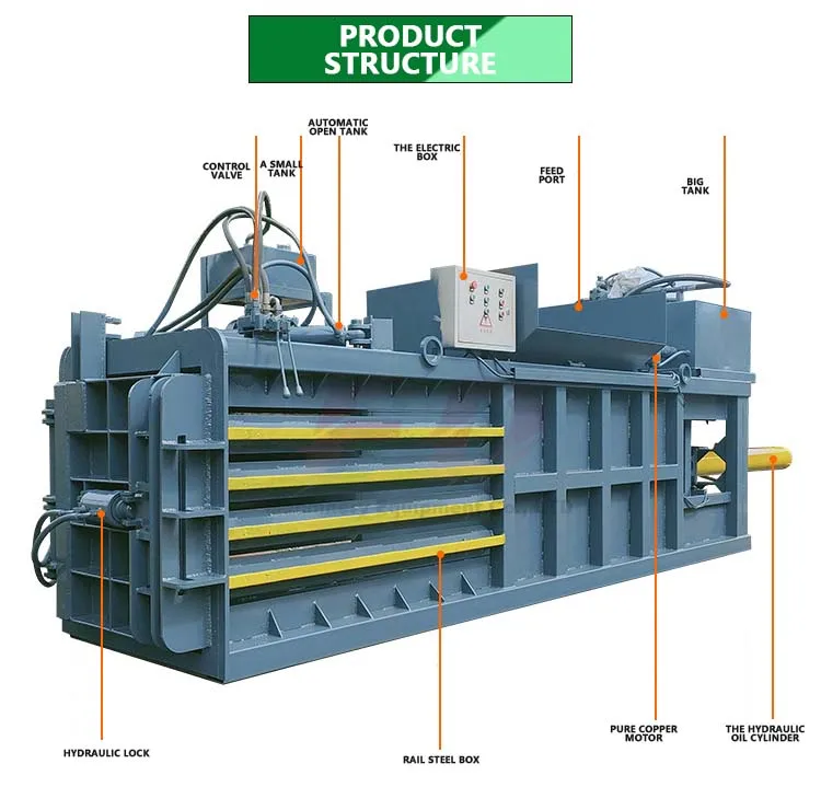 Hydraulic Automatic Horizontal Cardboard Box Bailing Baling Press ...