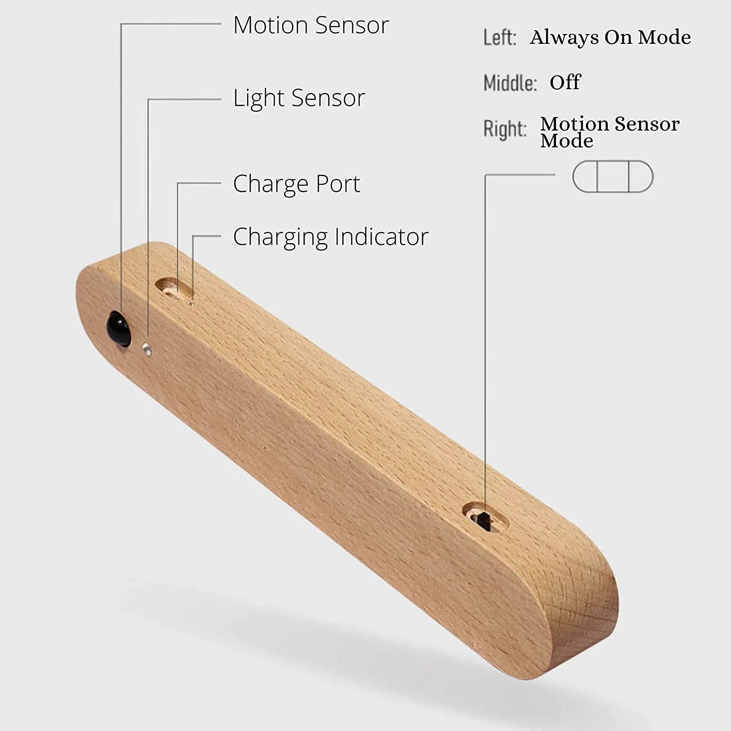 Espada Morden Style Beech Wooden Led Wall Sconce Key Hanger Small Lamp ...