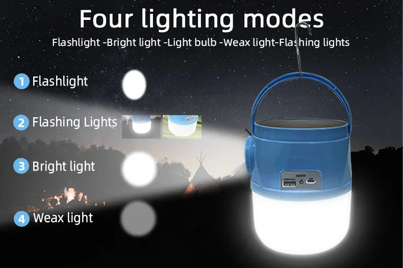 Small Portable Smart Outdoor Solar Lamps Indoor Outdoor Waterproof ...