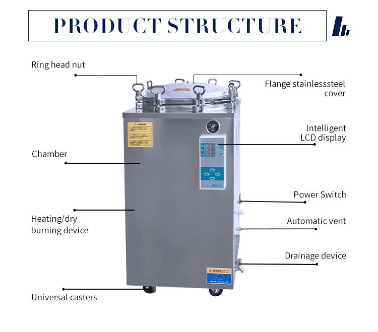 Vertical Autoclave Sterilization Machine for canned food glass bottle ...