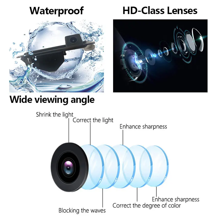 Customized For Nissan March Renault Image Parking Monitoring Radar ...