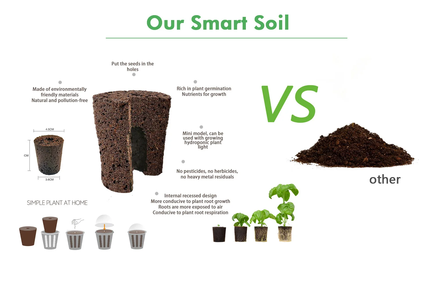 Mini Garden with Smart Soil - 8 Pods Hydroponic Systems