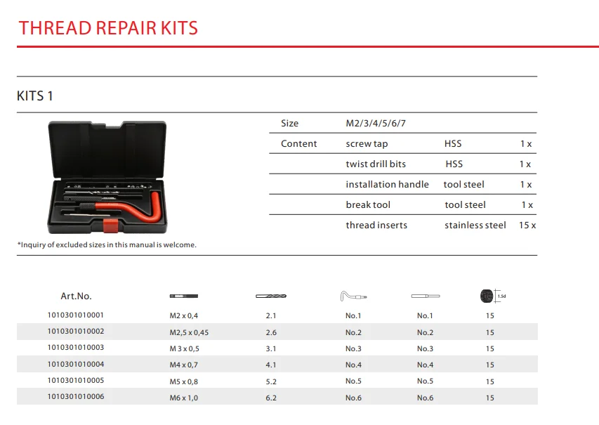 HSS Metric Thread Repair Kit - M2 to M6 Drill Bits & Taps