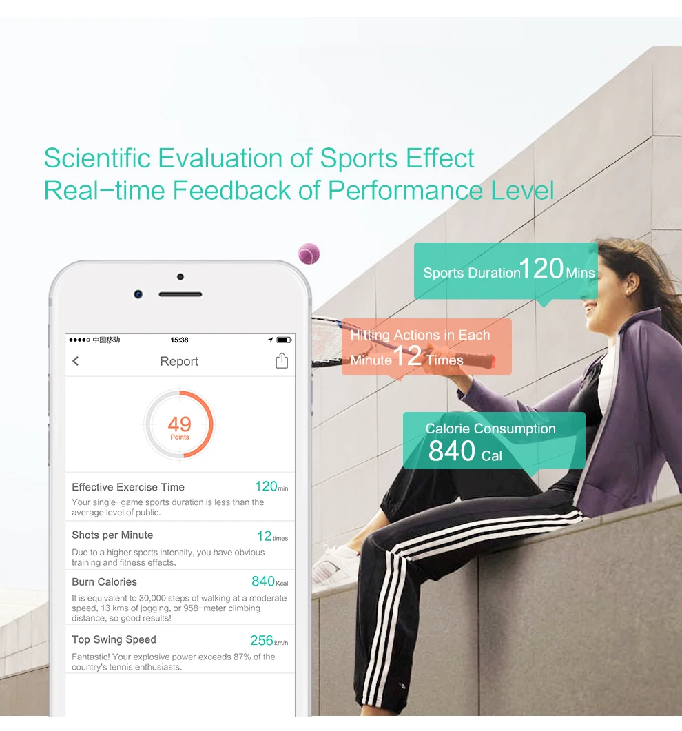 Smart Tennis Sensor - Track Your Motion & Improve Game