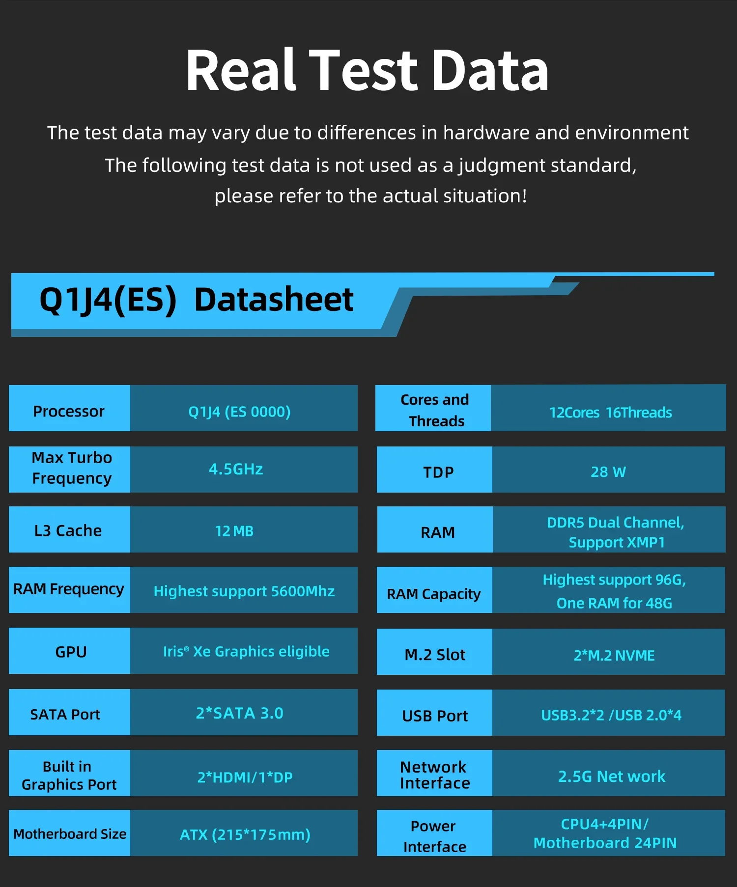 Cheap CPU and Motherboard Combination - DDR5 Intel Q1J4