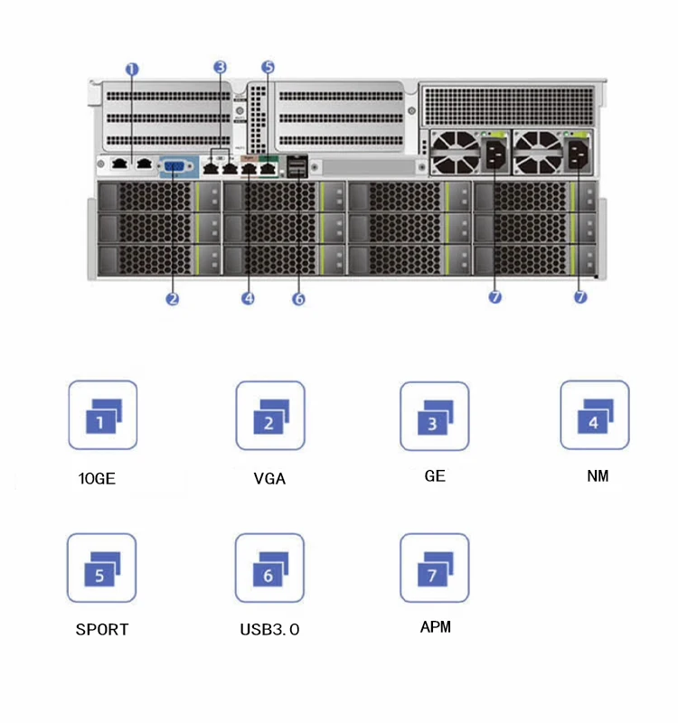 Huawei Fusionserver 5288h V5 High-density Server For High-performance ...