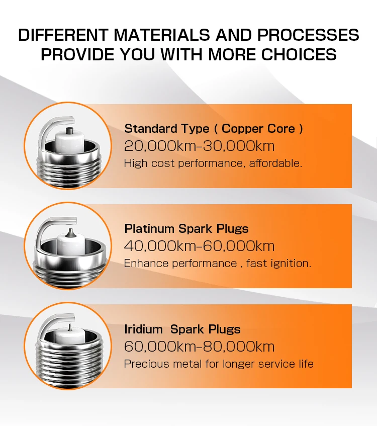 S017C MASUMA Auto Engine Systems Spark Plugs for HONDA CIVIC VI 12290 ...