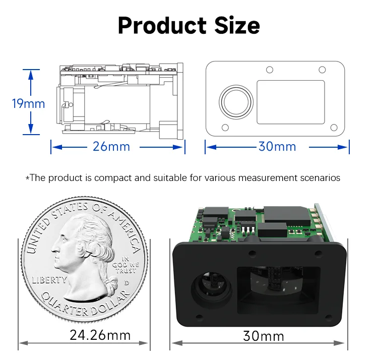 Finder Scope Sensor SC the Most Popular LRF Sensor for Thermal Imaging ...