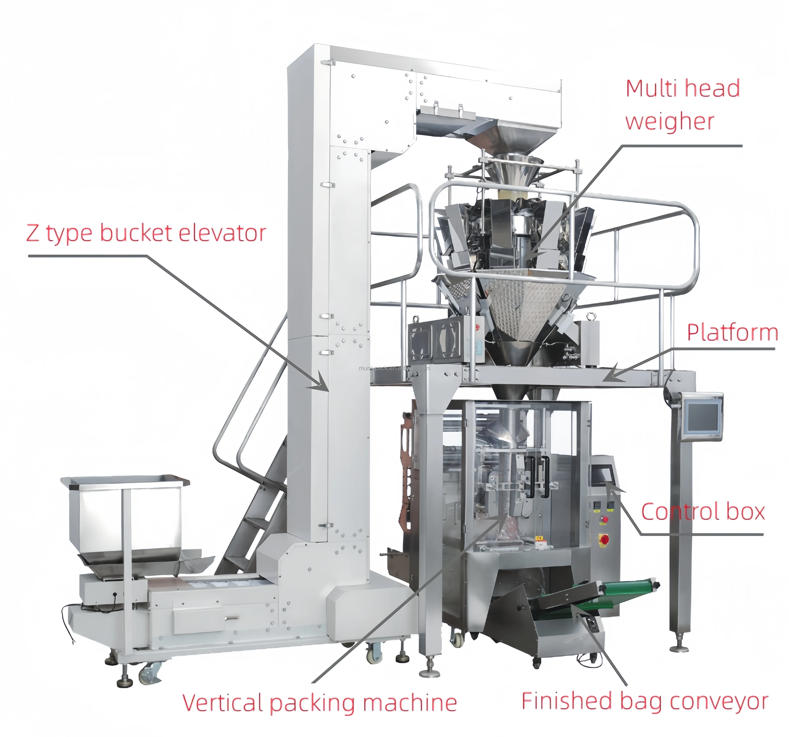 1kg 2kg 5kg Automatic Ice Cube Packing Machine Popsicle Packing Machine ...