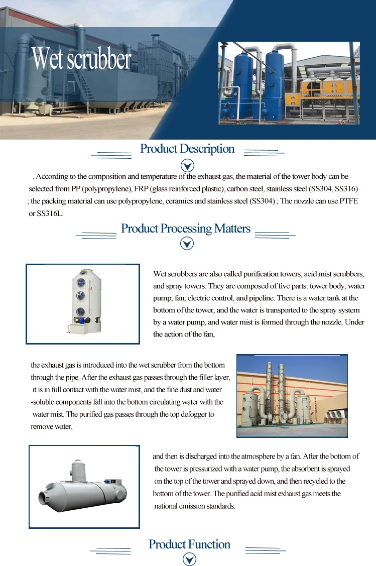 Industrial Washing Spray Tower Gas Cyclone Dust Collector - Buy Gas ...