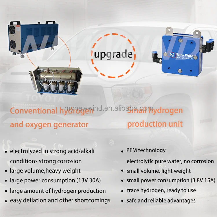 High Quality Customized Auto Hydrogen Fuel Economizer