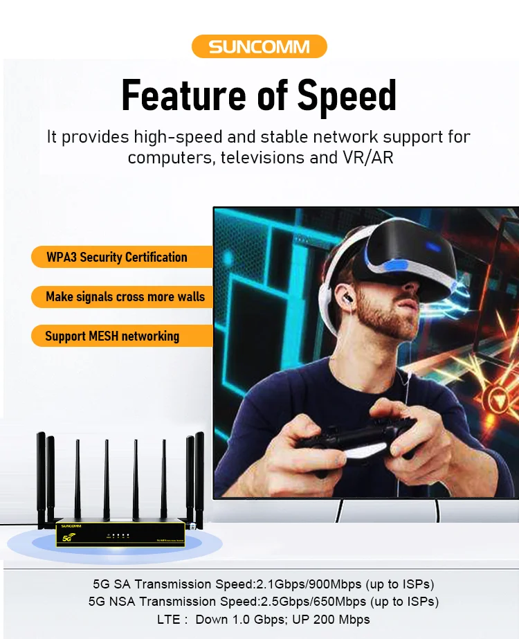 USA Hot Selling 5G Modem WIFI 6 Router with Sim Card Slot