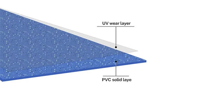 China Factory Homogeneous Pvc School Floor Linoleum Conductive Roll Pvc ...