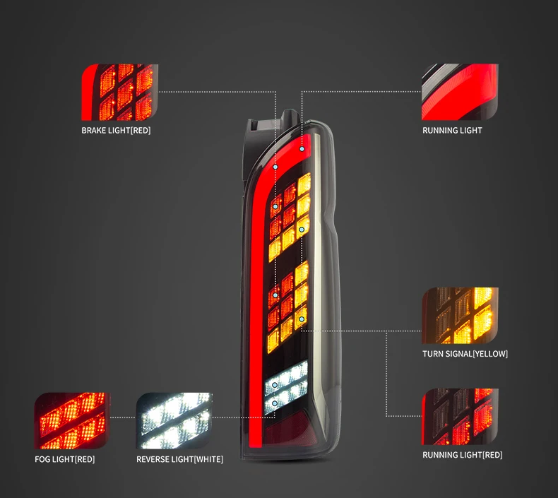 VLAND Wholesales Commuter Ses'fikile Ventury Quantum Dynamic Tail Lamp ...