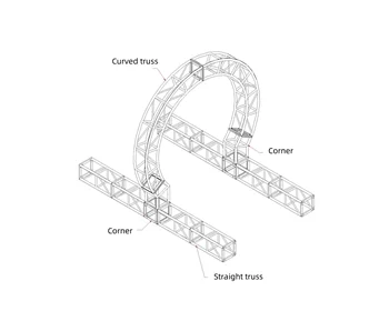 Guangzhou Easy Stage Technology Ltd. - Aluminum Truss, Stage Truss