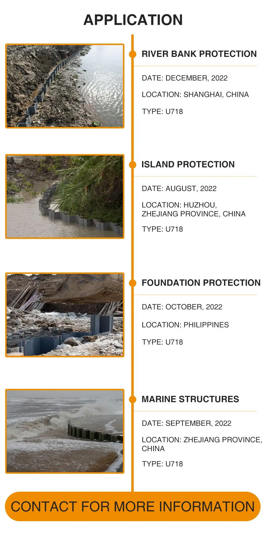 Durable U Type PVC Sheet Pile for Riverbank Erosion Control | Easy ...