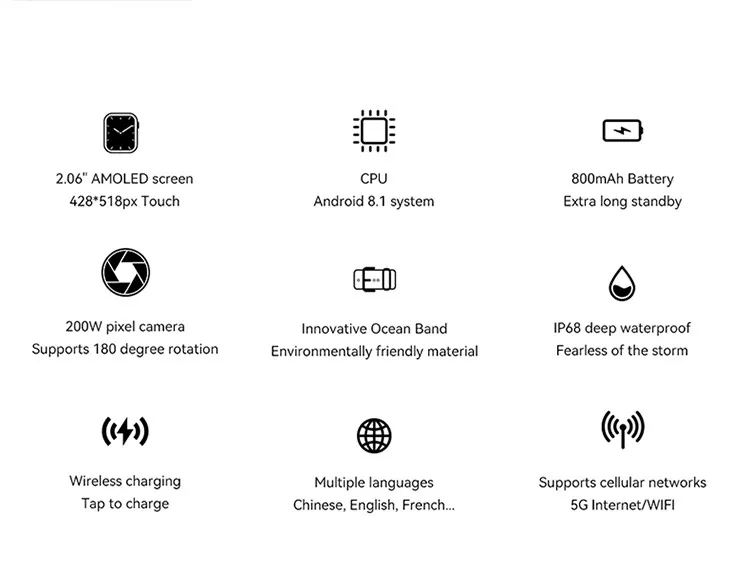 Ultra AI3 Smartwatch with 4G/5G SIM, Android, GPS, and AMOLED Display ...