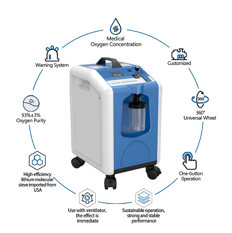 Micitech New Design Hospital Equipment Home Oxygen Machine 15 Liter 15l ...