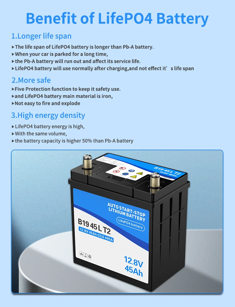 12V 100Ah Lithium LifePO4 Auto Starter Battery - OEM | Wholesale