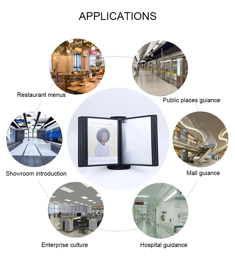 Wall Mounted Desk Model Flip Poster Display Backdrop Stand Advertising ...