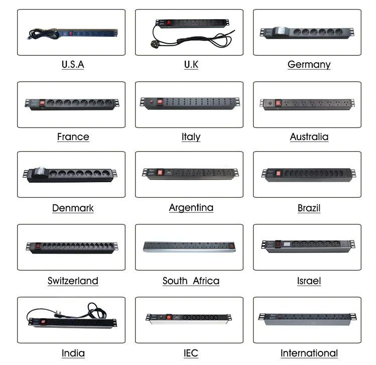 Smart Rack Power Distribution Units - Customized Solutions