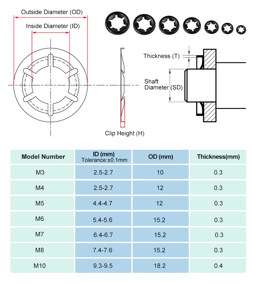 High Quality Internal-externaltooth Star Washers Stainless Steel Star ...