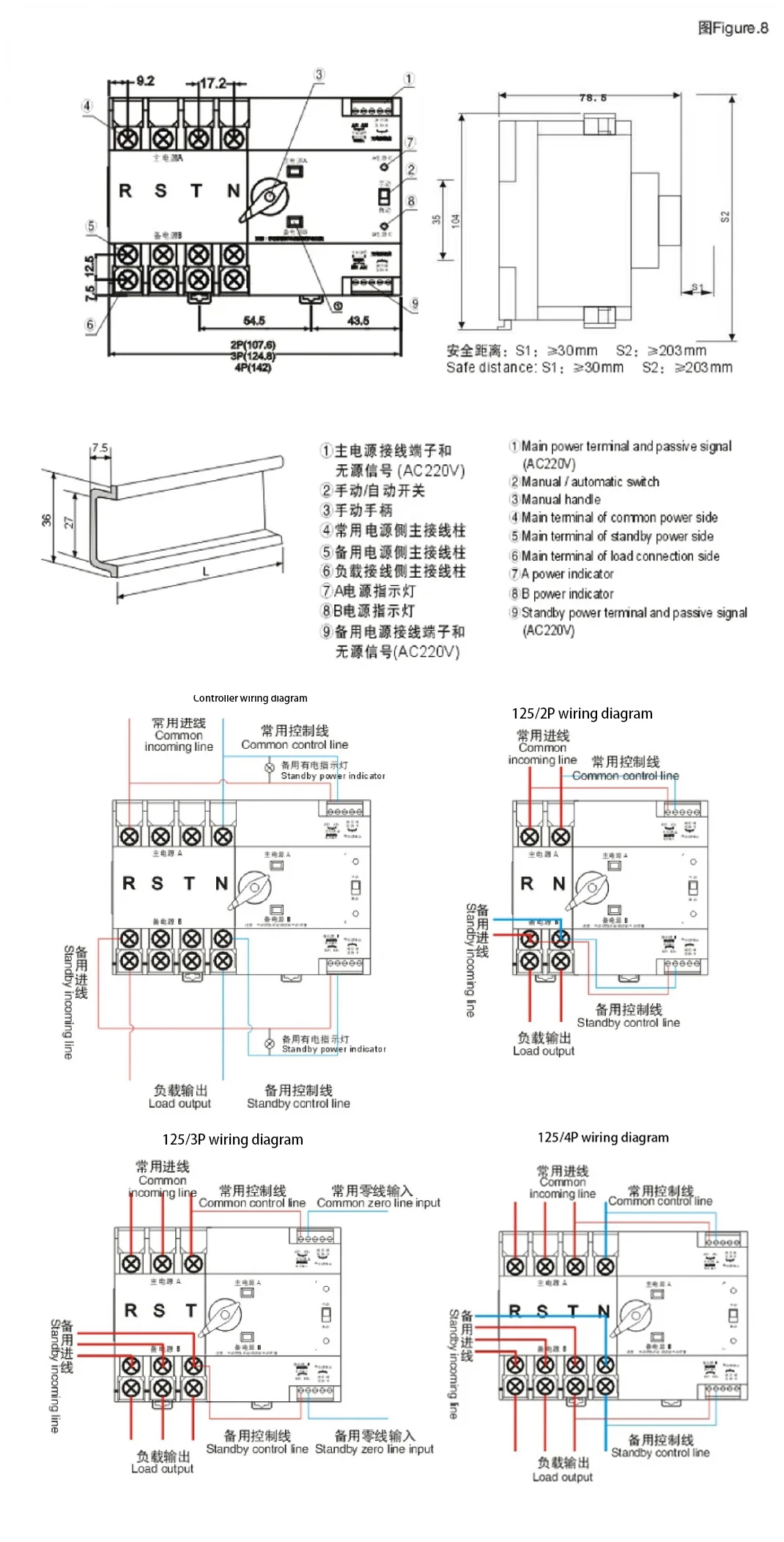 Din Rail ATS PV Solar Inverter - Uninterrupted Power 2P 63A 100A 125A