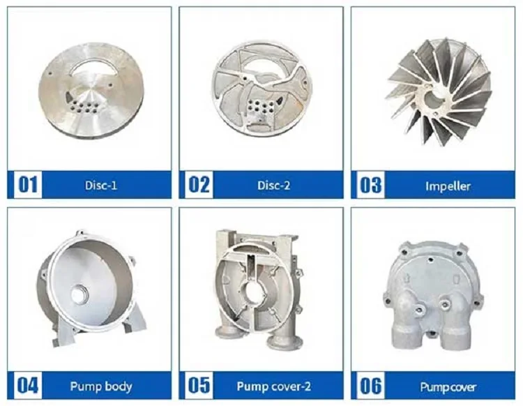 2bv Series Liquid Ring Vacuum Pump - Buy 2bv Single Stage Water Ring Vacuum Pump 2bv Vacuum Pump ...