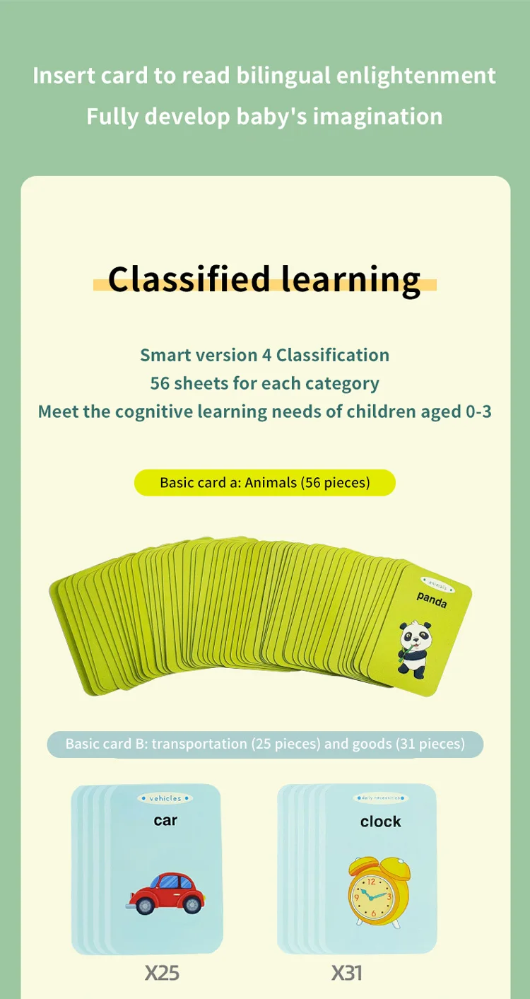 Kids Early Educational Tool Flashcards Machine Cognitive Cards for ...