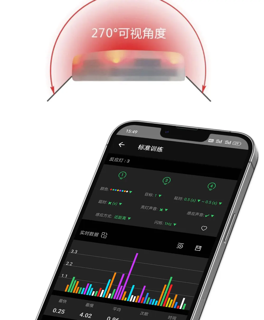 ReactionX Rlt Agile Reaction Light Training Equipment 6 Lights for ...