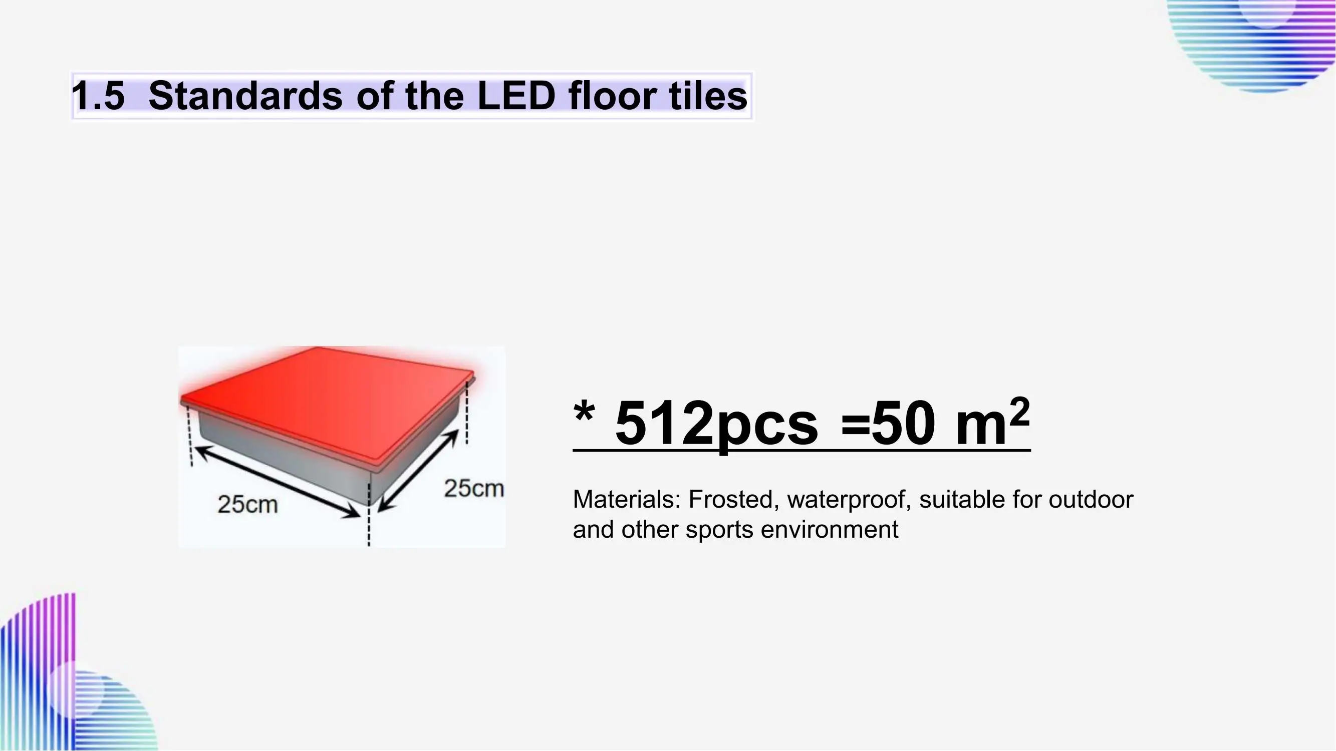 Interactive LED Floor Tiles Panels Popular Indoor Game with Pressure ...