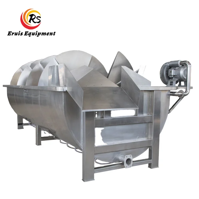 Large Spiral Screw Chiller / Pre-chiller Machine For Poultry Processing ...