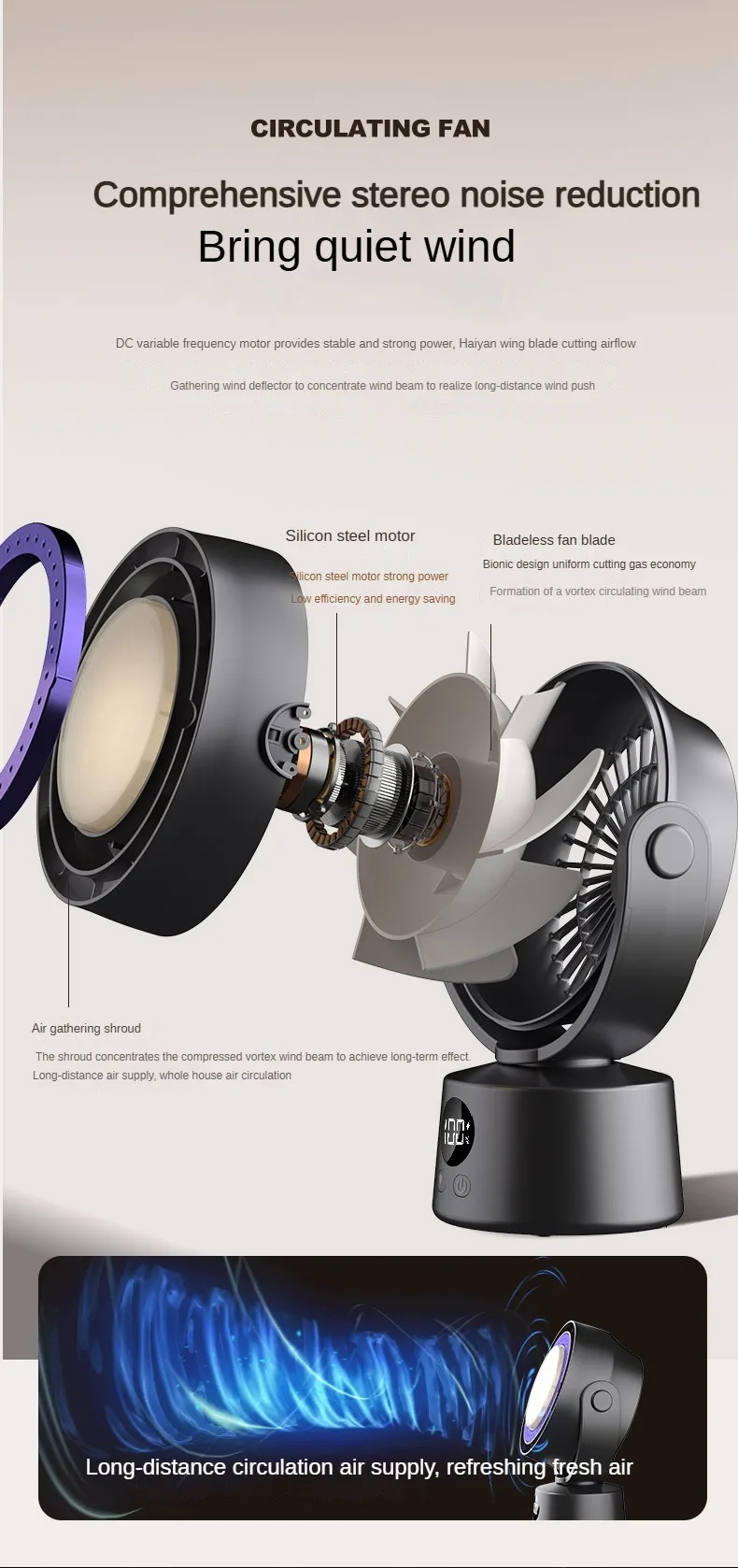 Circulating Fan 5W