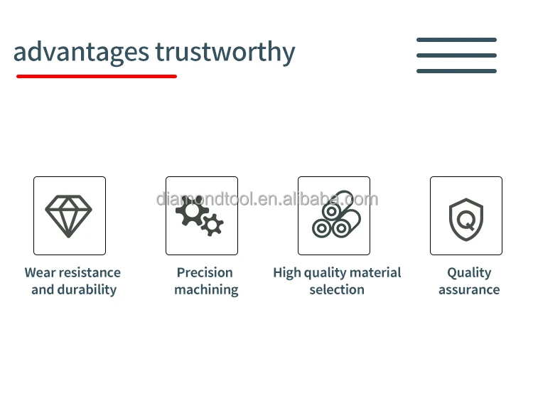 Rockwell HRC-T Diamond Indenter - High Quality Hardness Tester