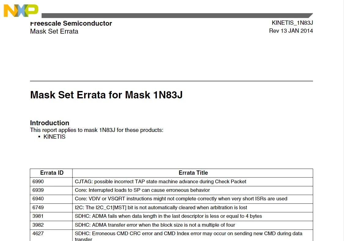 Mk64fn1m0vmd12 Support Bom Quotation Bga Mk64fn1m0vmd12 K6 Ethernet ...